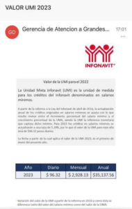 UMI 2023 - Blog 2000